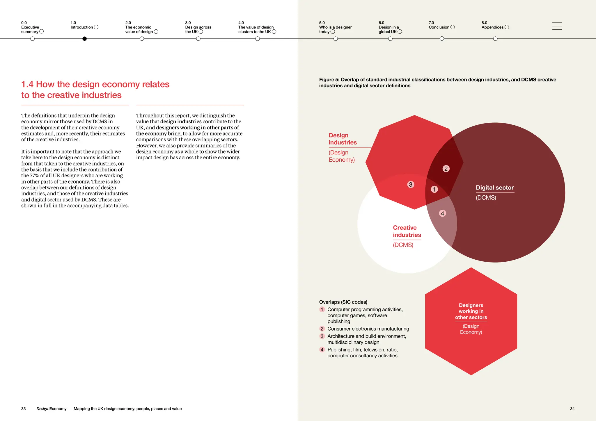 Design Economy 2022 Full Report Design Council | PDF