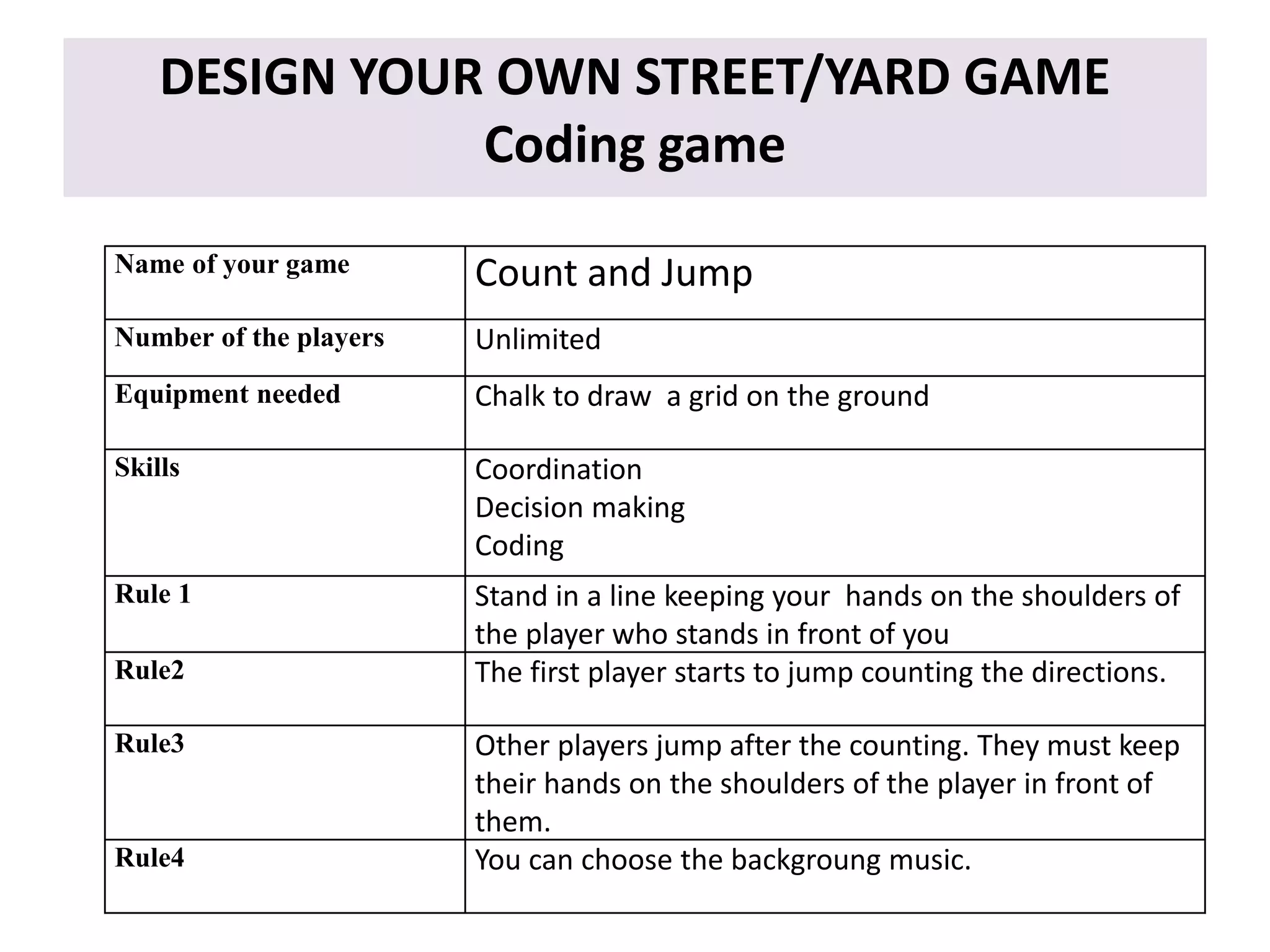 Coding game: "Count and Jump" | PPTX