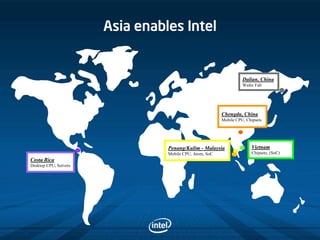 Designed in Asia: Intel's Manufacturing Powerhouse in Asia | PDF