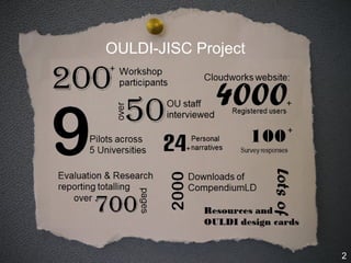 Cross_IBLC_2012_Version_8 | PPT