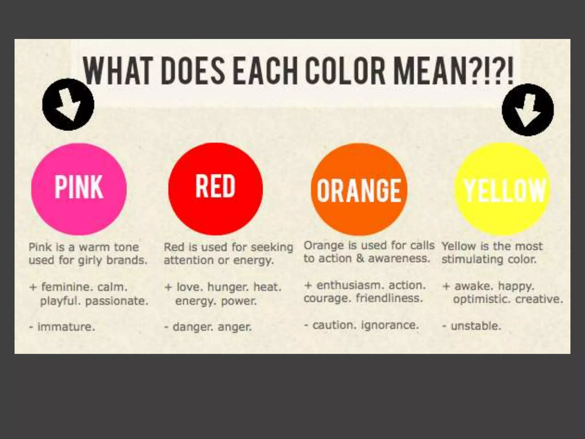 Design elements and principles | PPTX