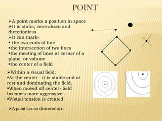 DESIGN ELEMENTS AND PRINCIPLES-MINS.pdf | Physics | Science