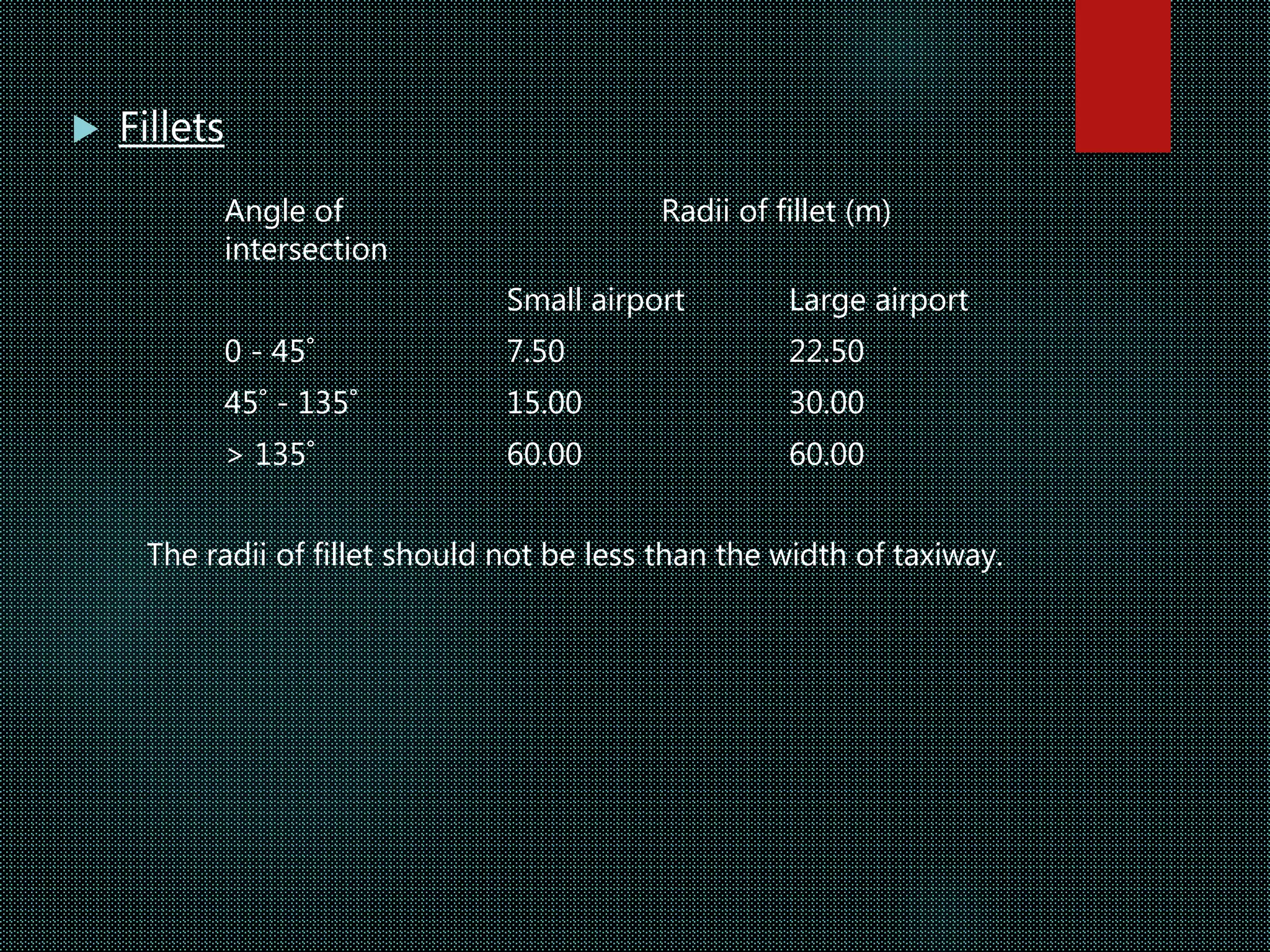Design elements of airport taxiway | PPTX