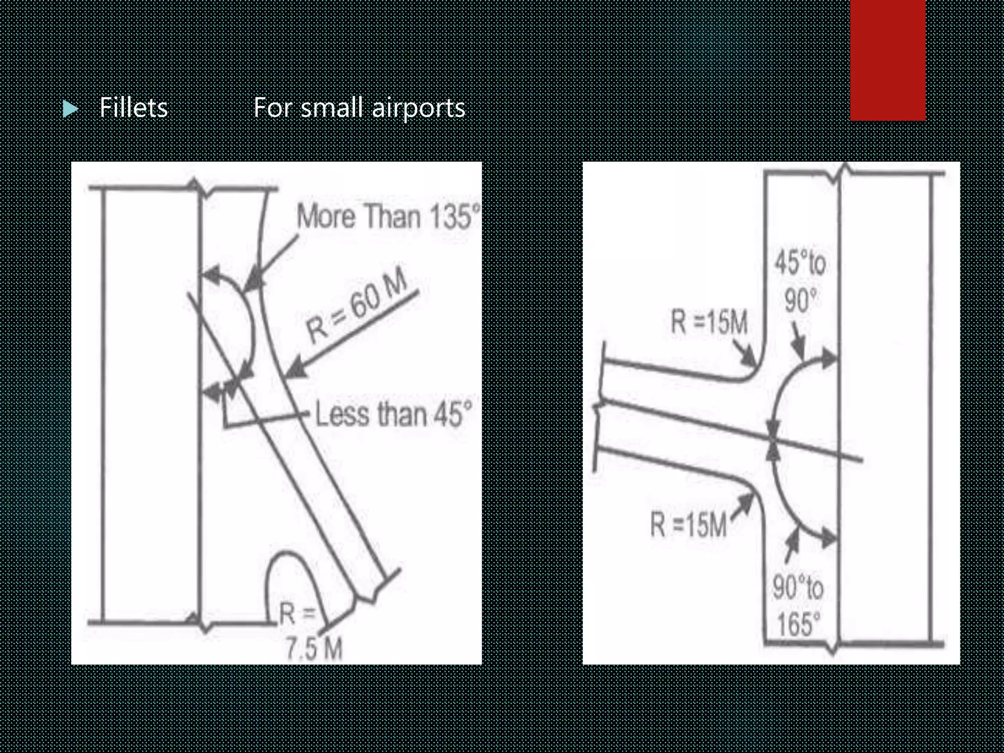 Design elements of airport taxiway | PPTX
