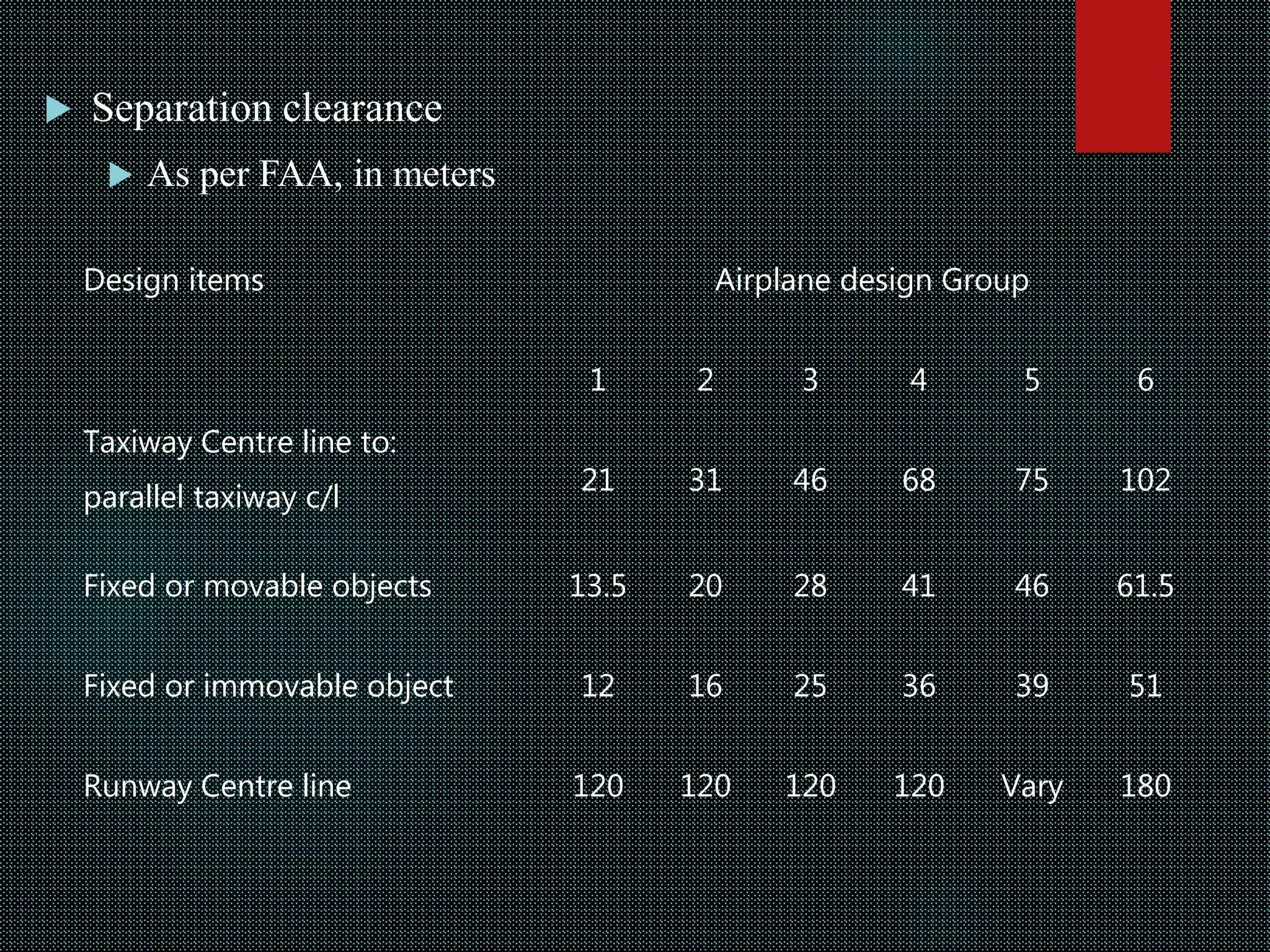 Design elements of airport taxiway | PPTX