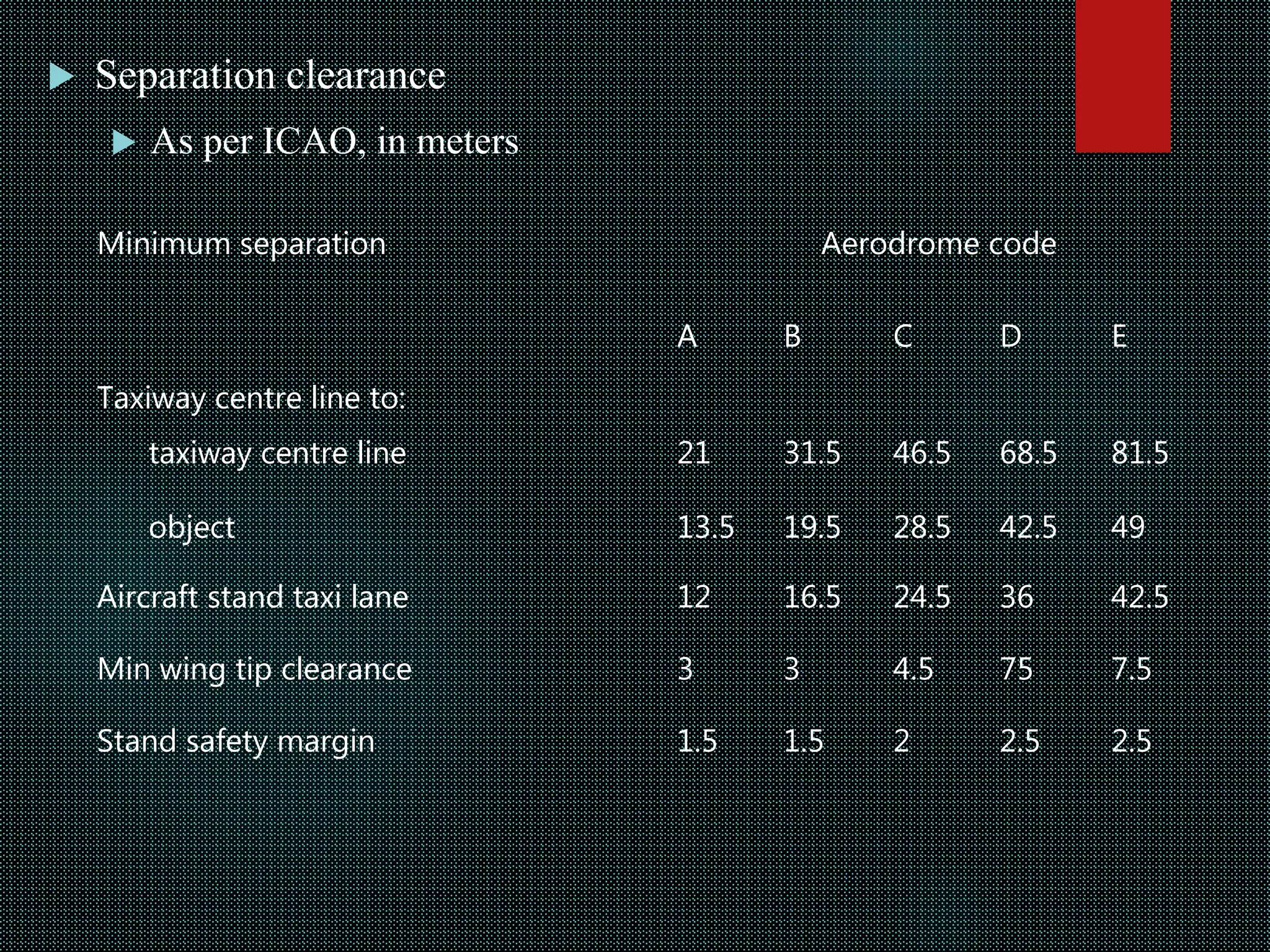 Design elements of airport taxiway | PPTX