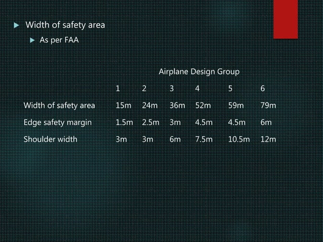 Design elements of airport taxiway | PPTX