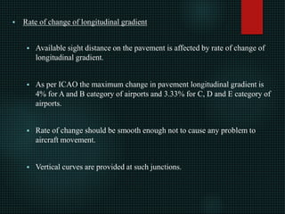 Design elements of airport taxiway | PPTX