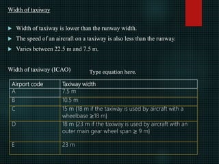 Design elements of airport taxiway | PPTX