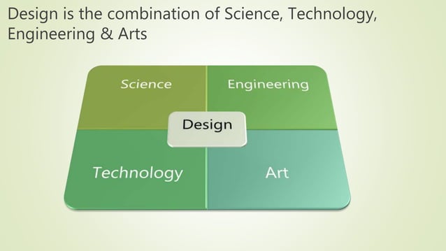 Introduction to Engineering Design | PPTX