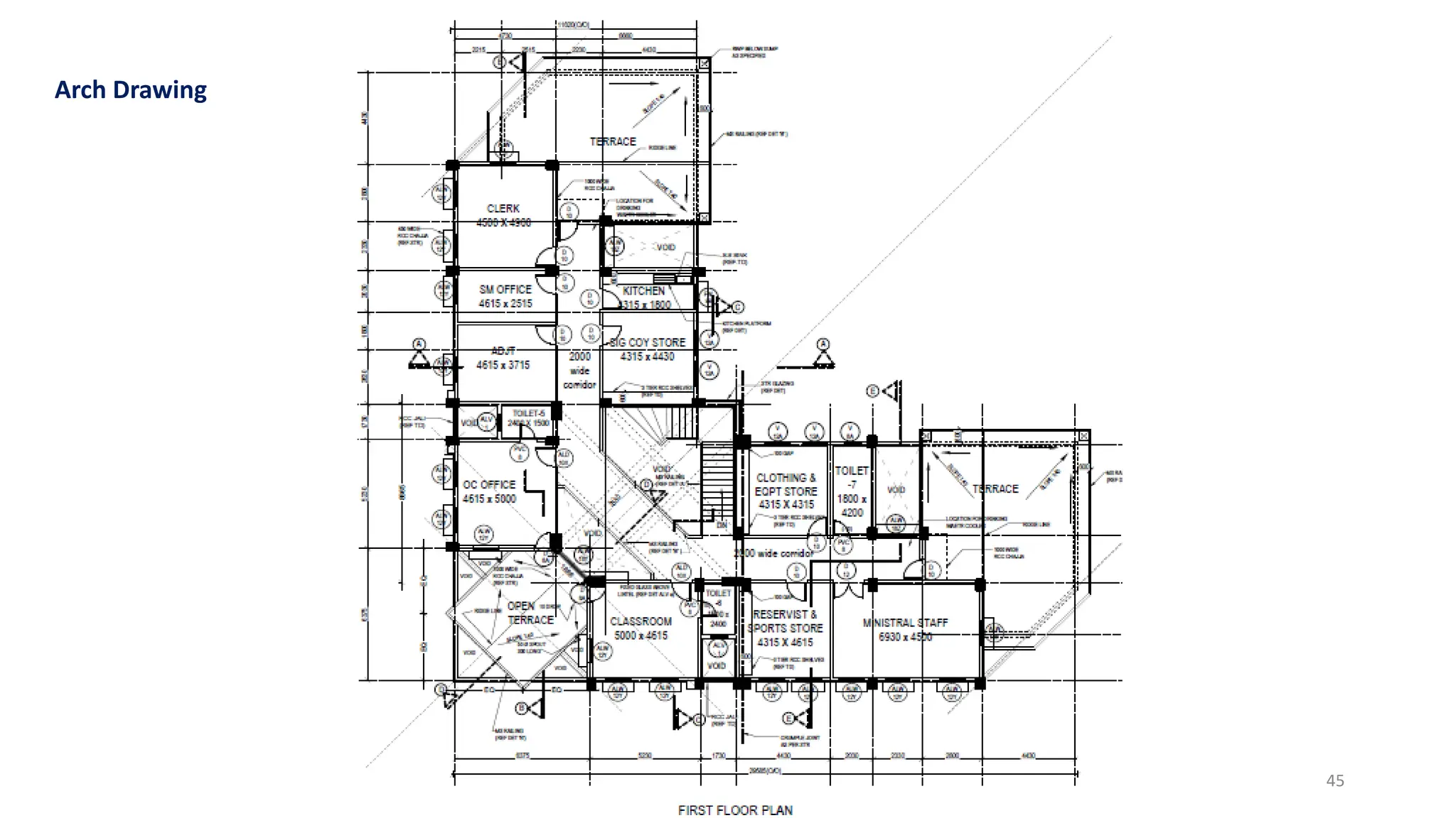 Design & Engineering by Dr Arun. Difference between design thinking and ...