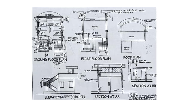 Design & Engineering by Dr Arun. Difference between design thinking and ...