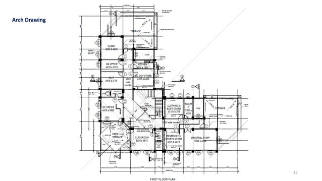 Design & Engineering by Dr Arun. Difference between design thinking and ...