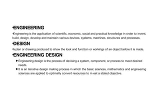 design Engineering module1 ktu seme.pptx