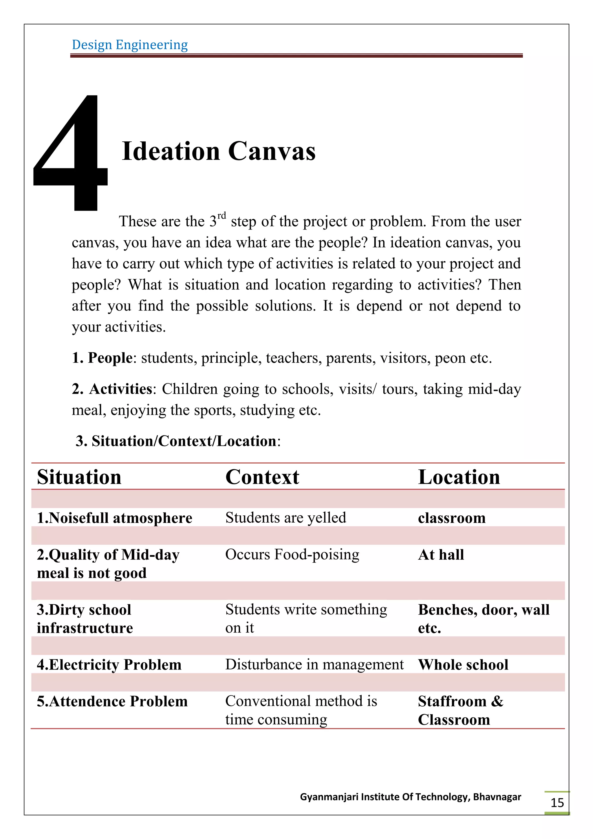 Design Engineering Report | PDF