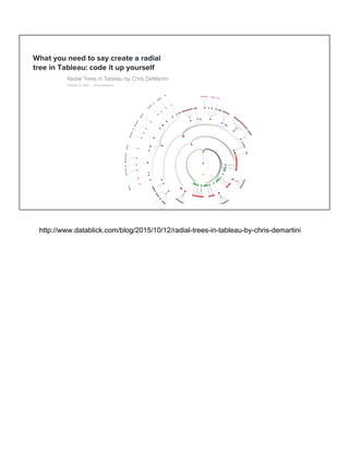 Design engineering with d3+react with-speaker-notes | PDF