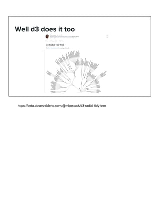 Design engineering with d3+react with-speaker-notes | PDF