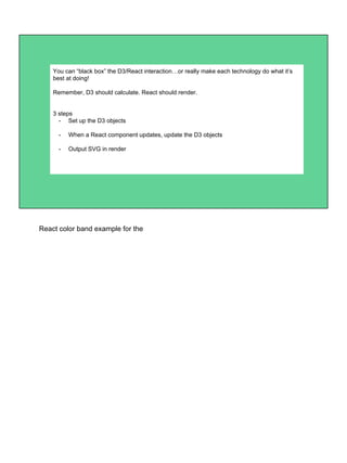 Design engineering with d3+react with-speaker-notes | PDF