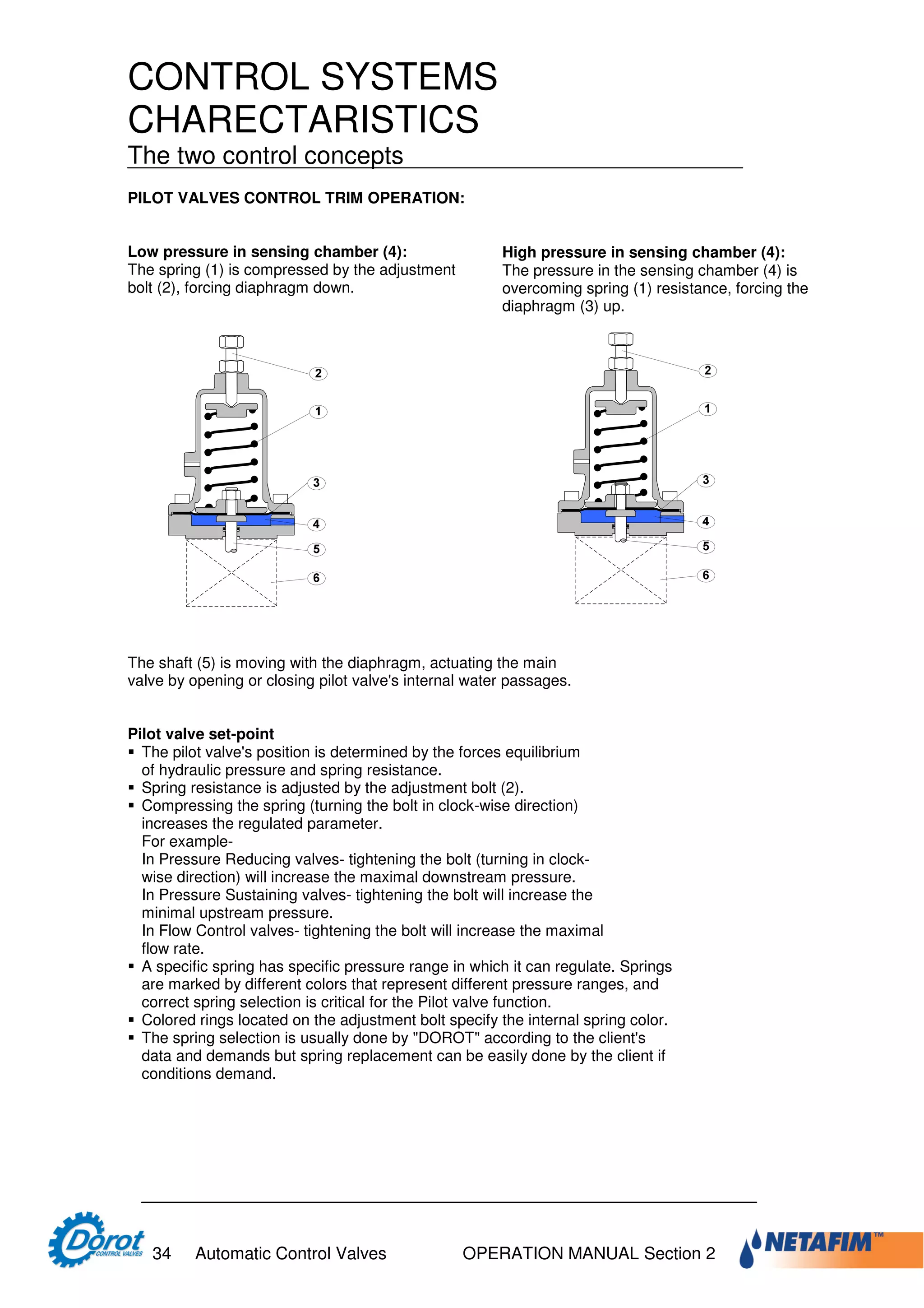 Designer and operator manual dorot | PDF