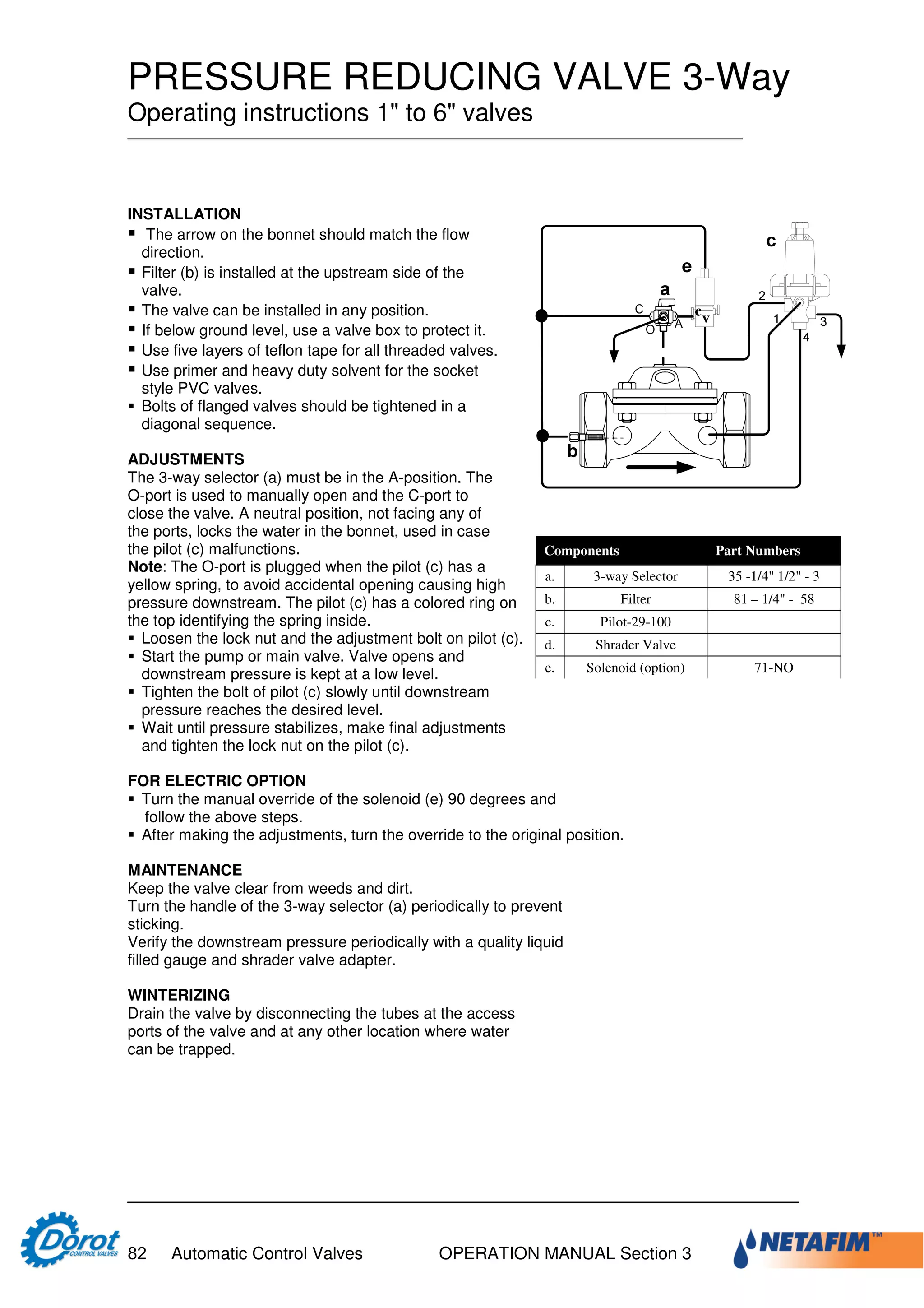 Designer and operator manual dorot | PDF