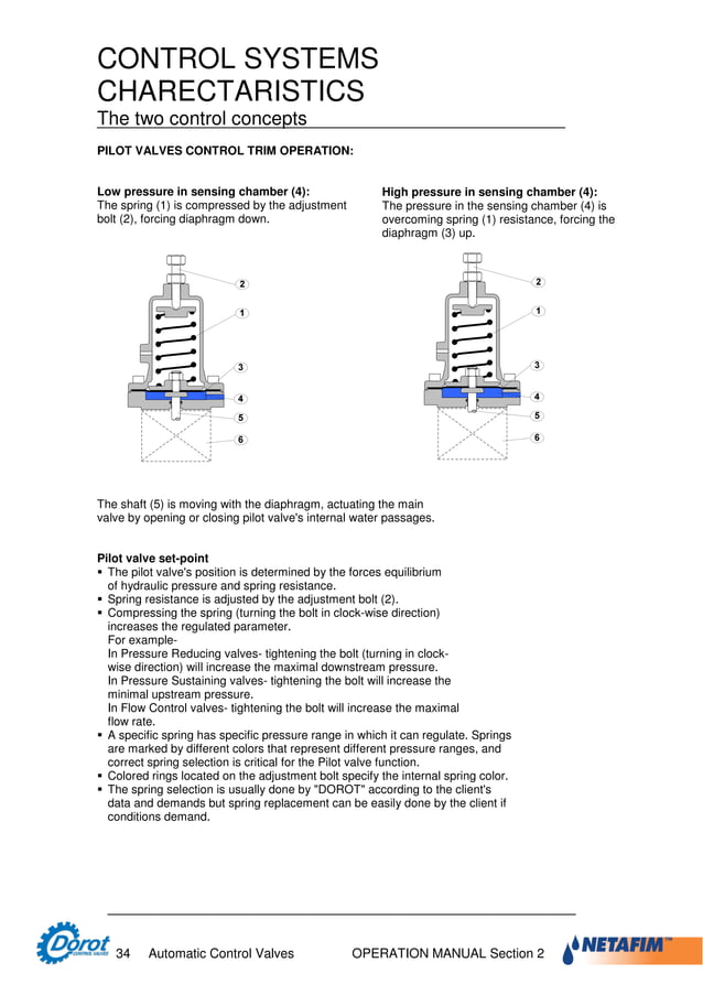 Designer and operator manual dorot | PDF | Physics | Science