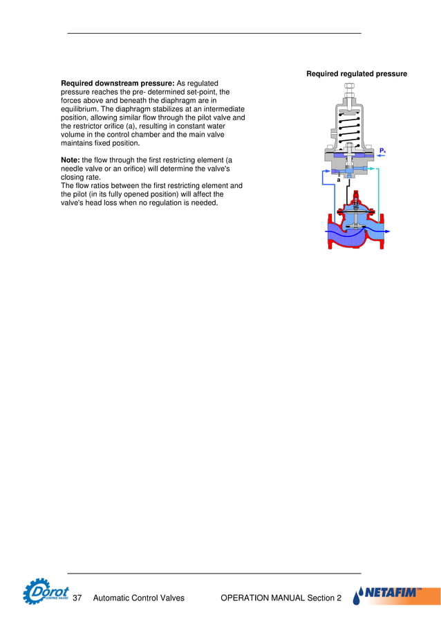 Designer and operator manual dorot | PDF | Physics | Science