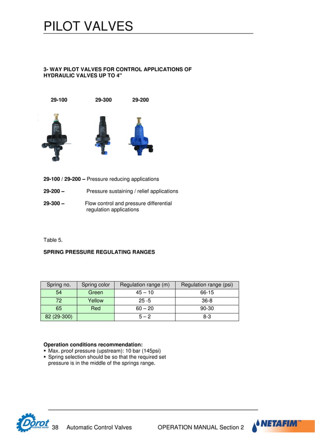 Designer and operator manual dorot | PDF | Physics | Science