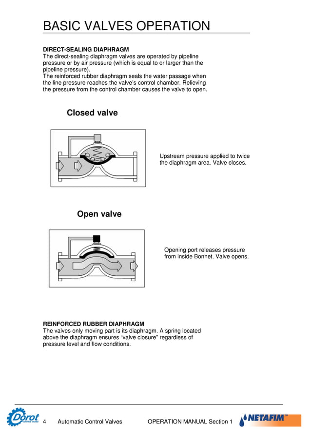 Designer and operator manual dorot | PDF | Physics | Science