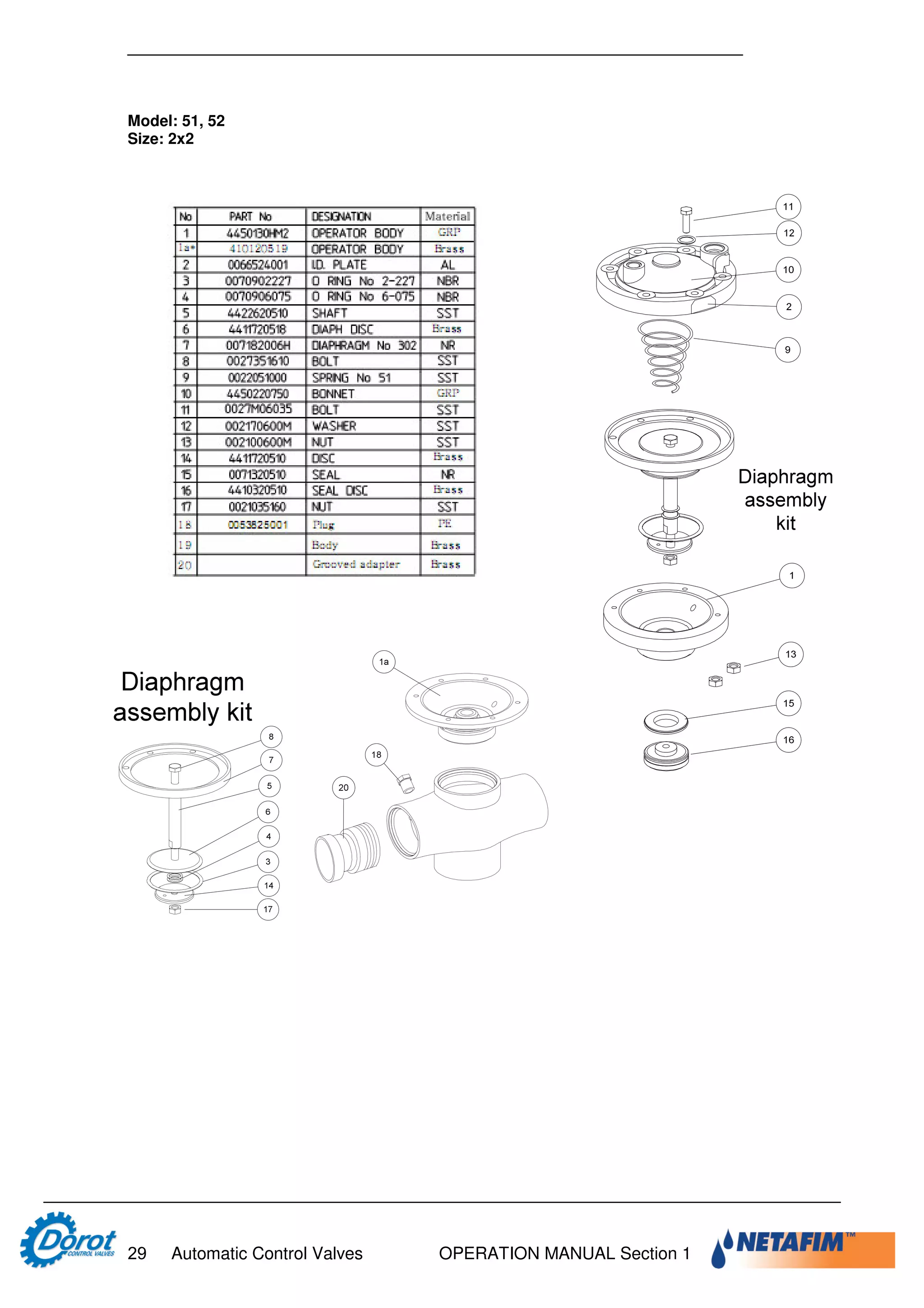 Designer and operator manual dorot | PDF