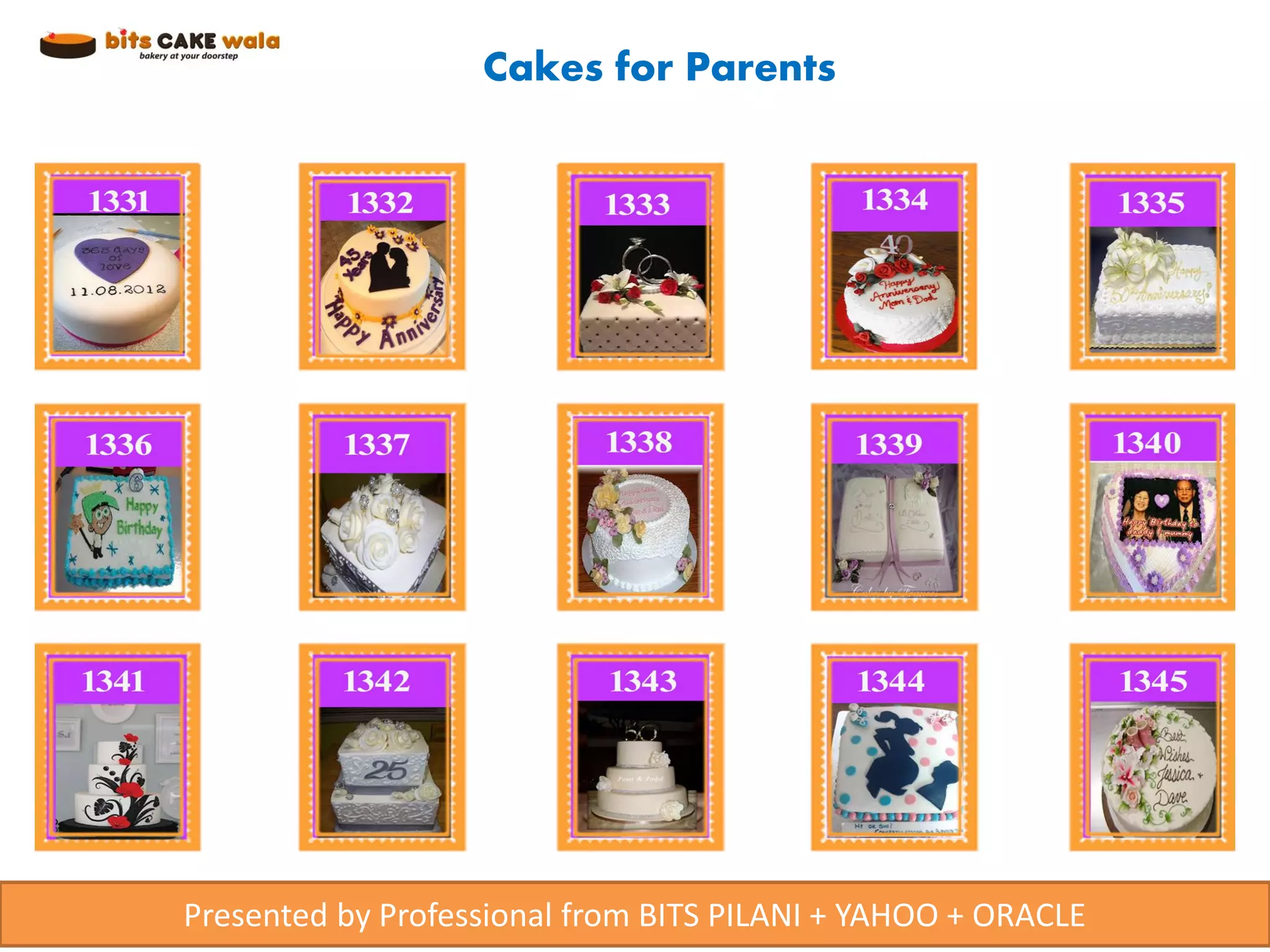 Designer cakes presentation | PPT