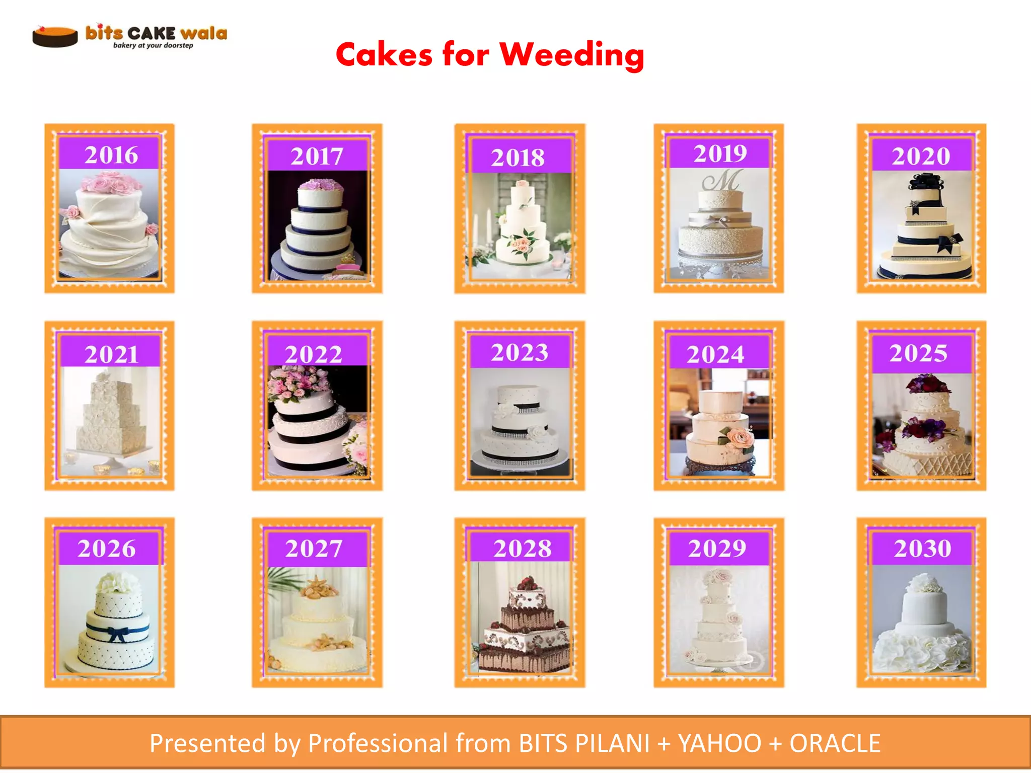 Designer cakes presentation | PPT