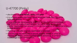 Designer drugs | PPTX