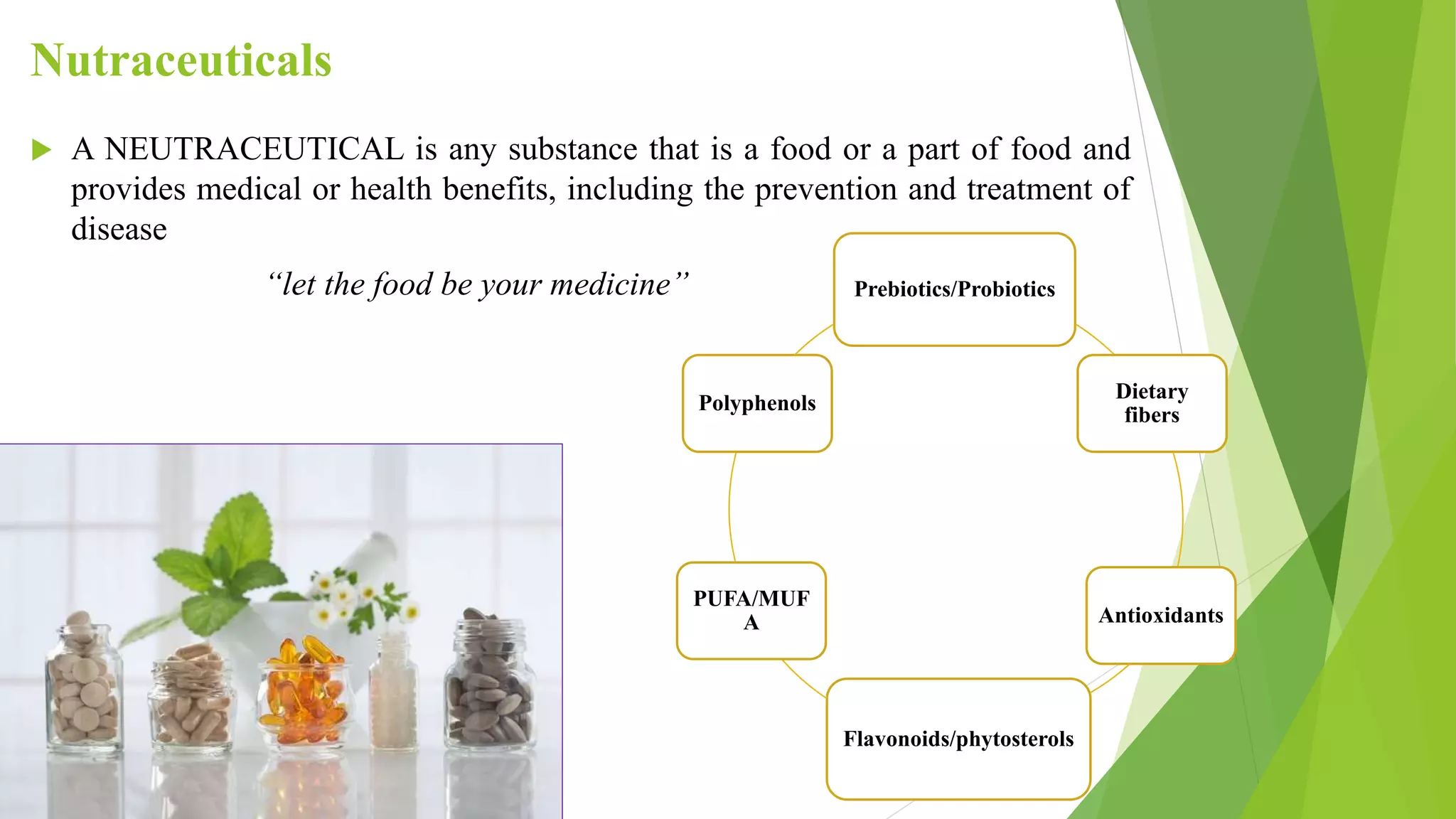 Concept of Designer Foods.pptx