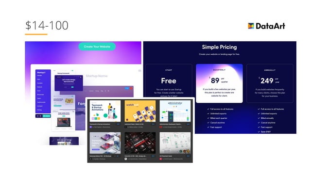 Designer in you, Irina Shapoval, Lead Designer, DataArt | PPT