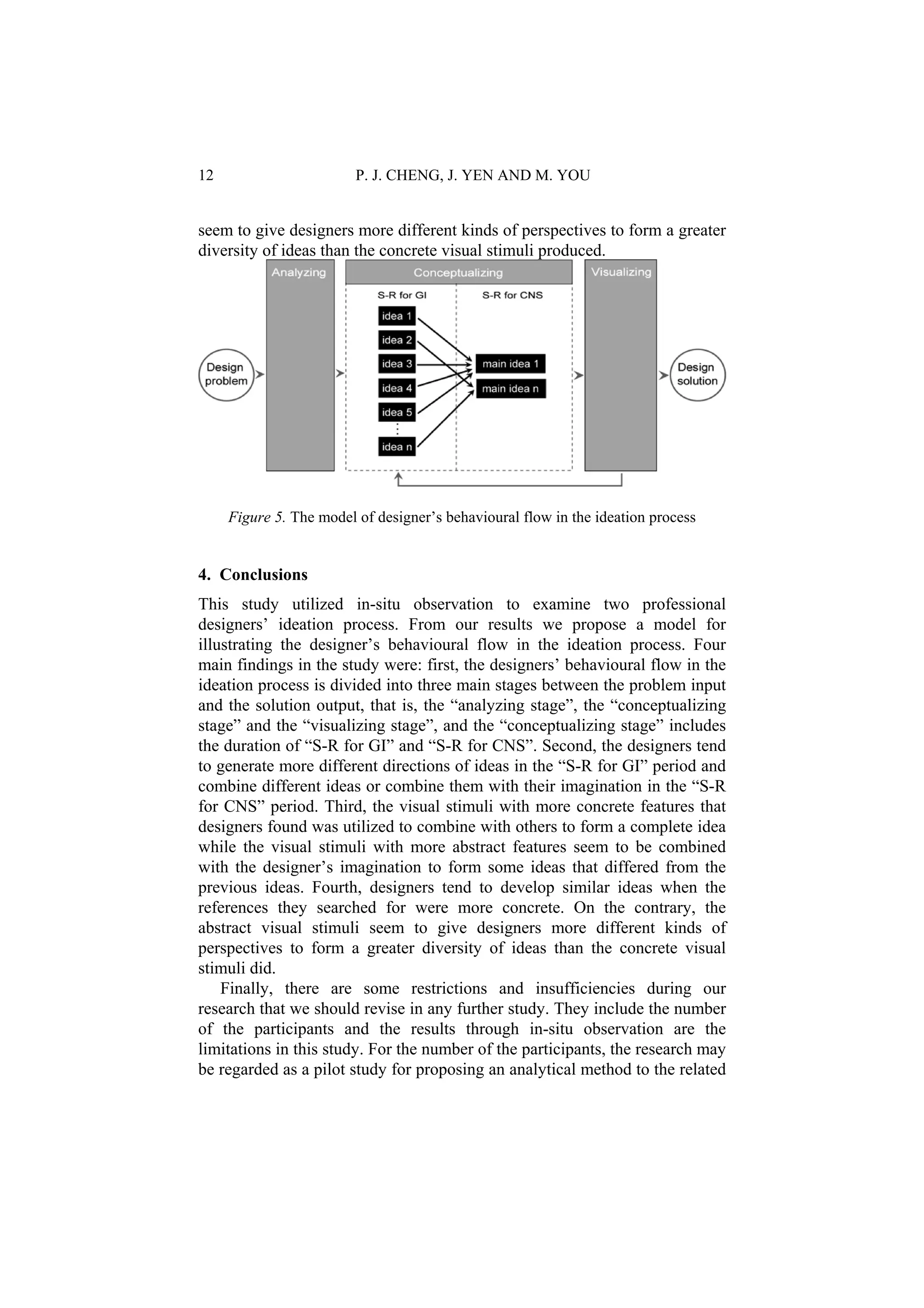 Designer\'s Behavioural Flow in Ideation Process.pdf