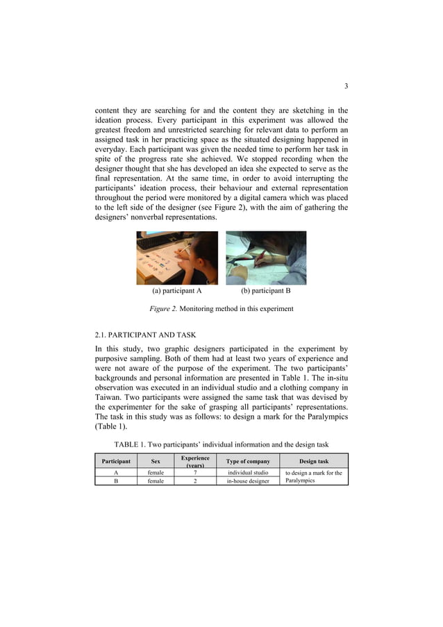 Designer\'s Behavioural Flow in Ideation Process.pdf