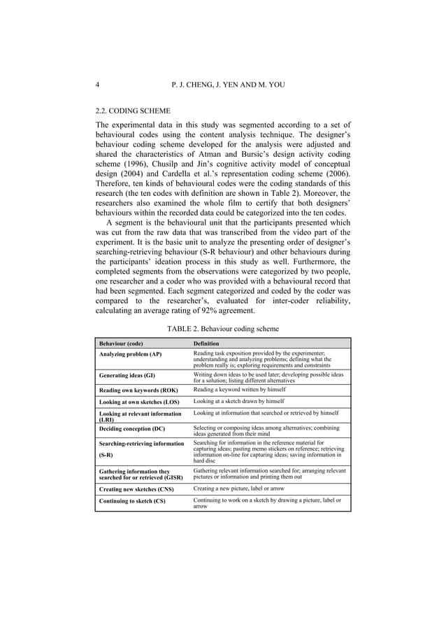 Designer\'s Behavioural Flow in Ideation Process.pdf