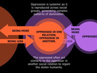 Can designers change systemic oppression? | PPT