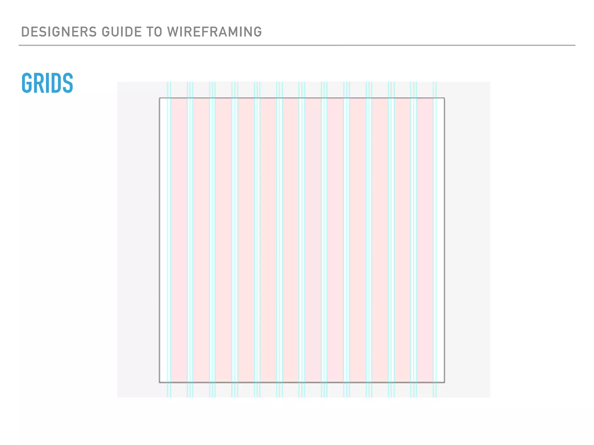 Designers Guide To Wireframing | PPT