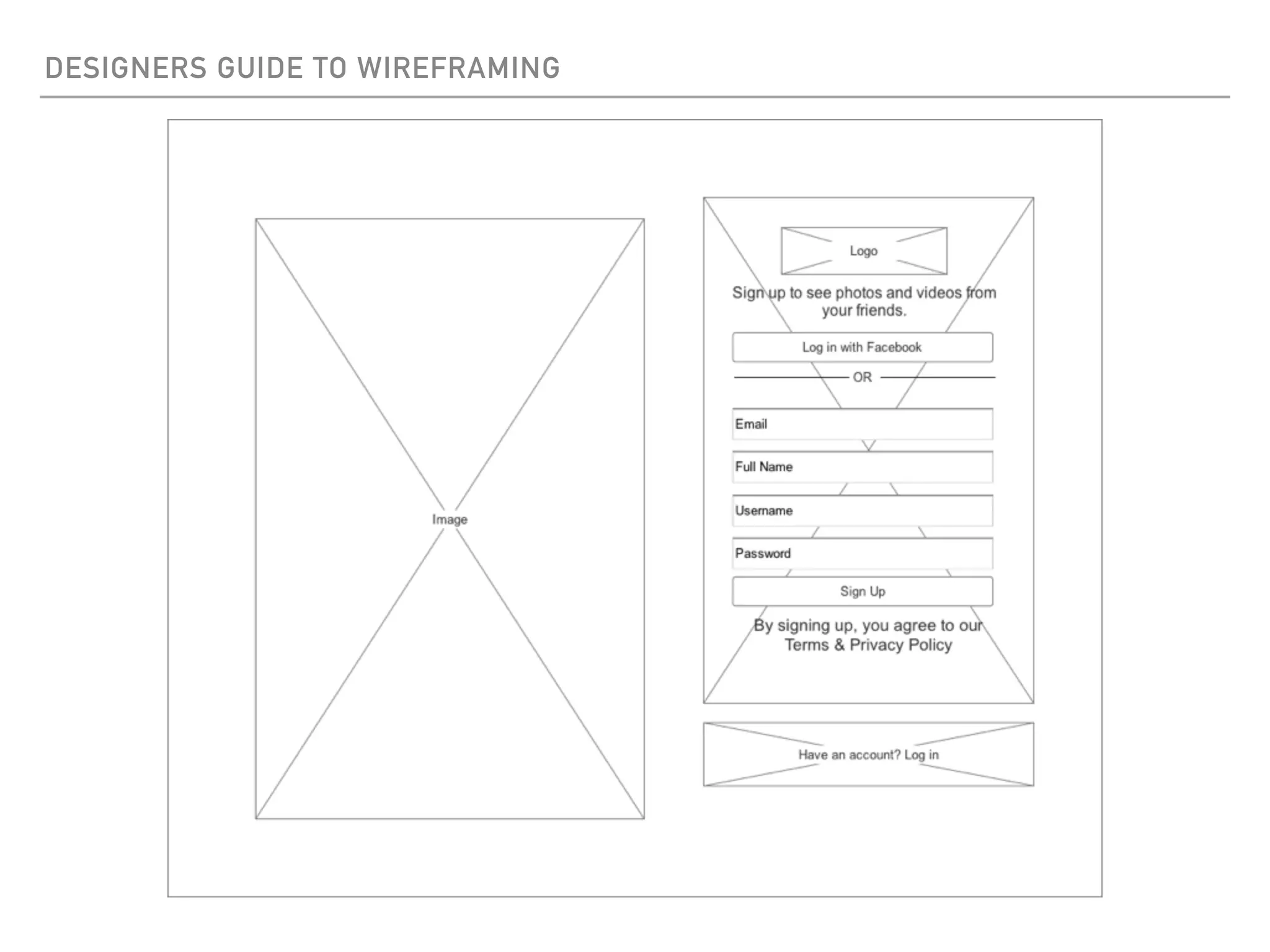 Designers Guide To Wireframing | PPT
