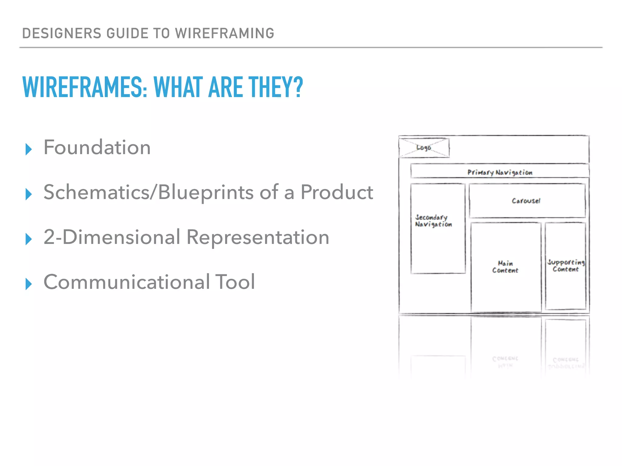 Designers Guide To Wireframing | PDF