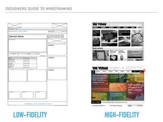 Designers Guide To Wireframing | PDF