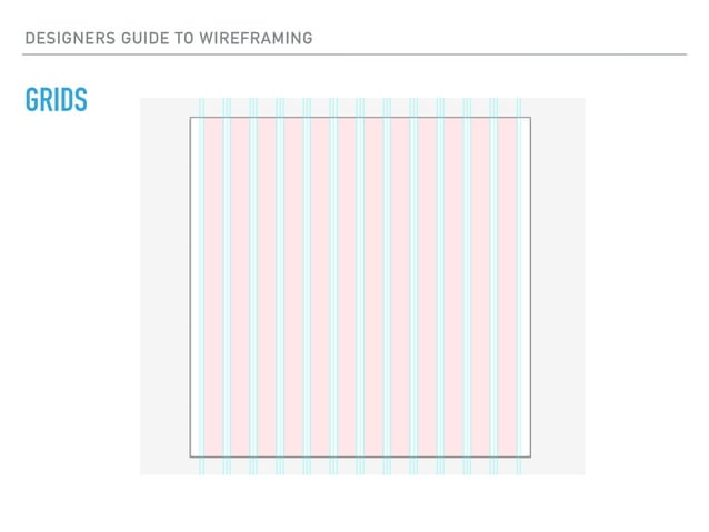 Designers Guide To Wireframing | PPT