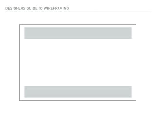 Designers Guide To Wireframing | PPT