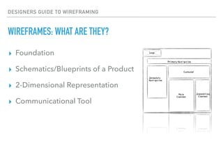 Designers Guide To Wireframing | PPT