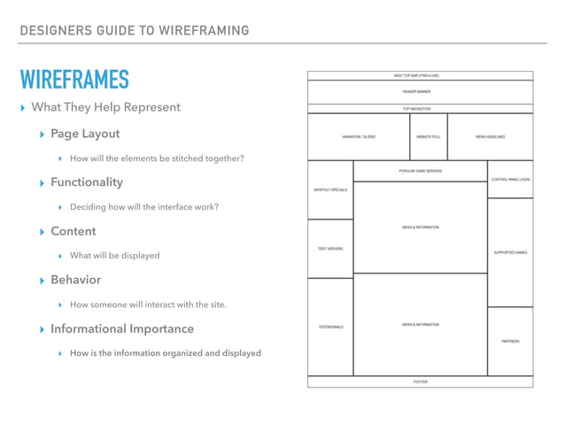 Designers Guide To Wireframing | PPT