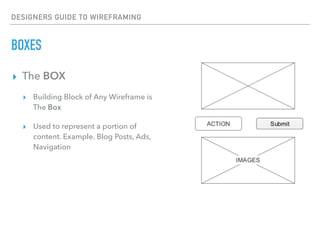 Designers Guide To Wireframing | PPT