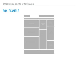 Designers Guide To Wireframing | PDF