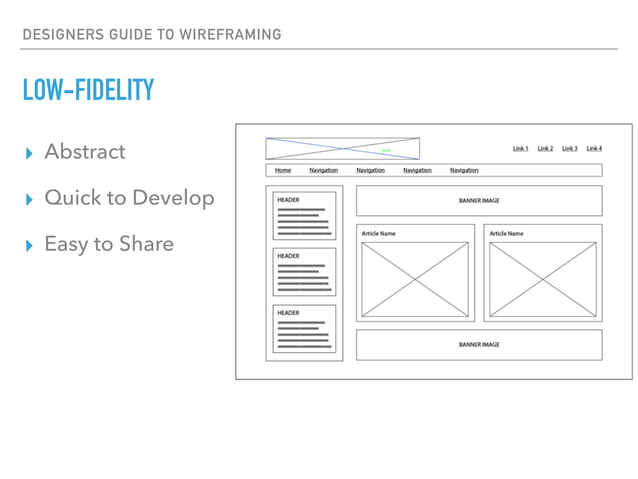 Designers Guide To Wireframing | PPT