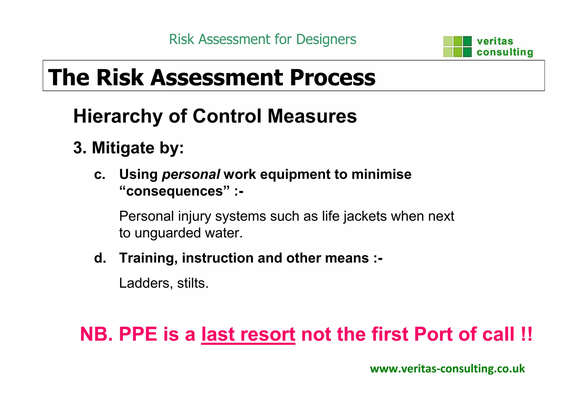 Designers Risk Assessment | PDF